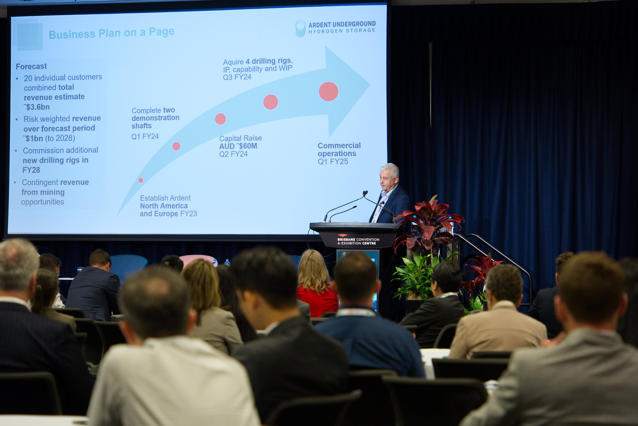 Hydrogen Connect Summit - H2Q | Hydrogen Queensland